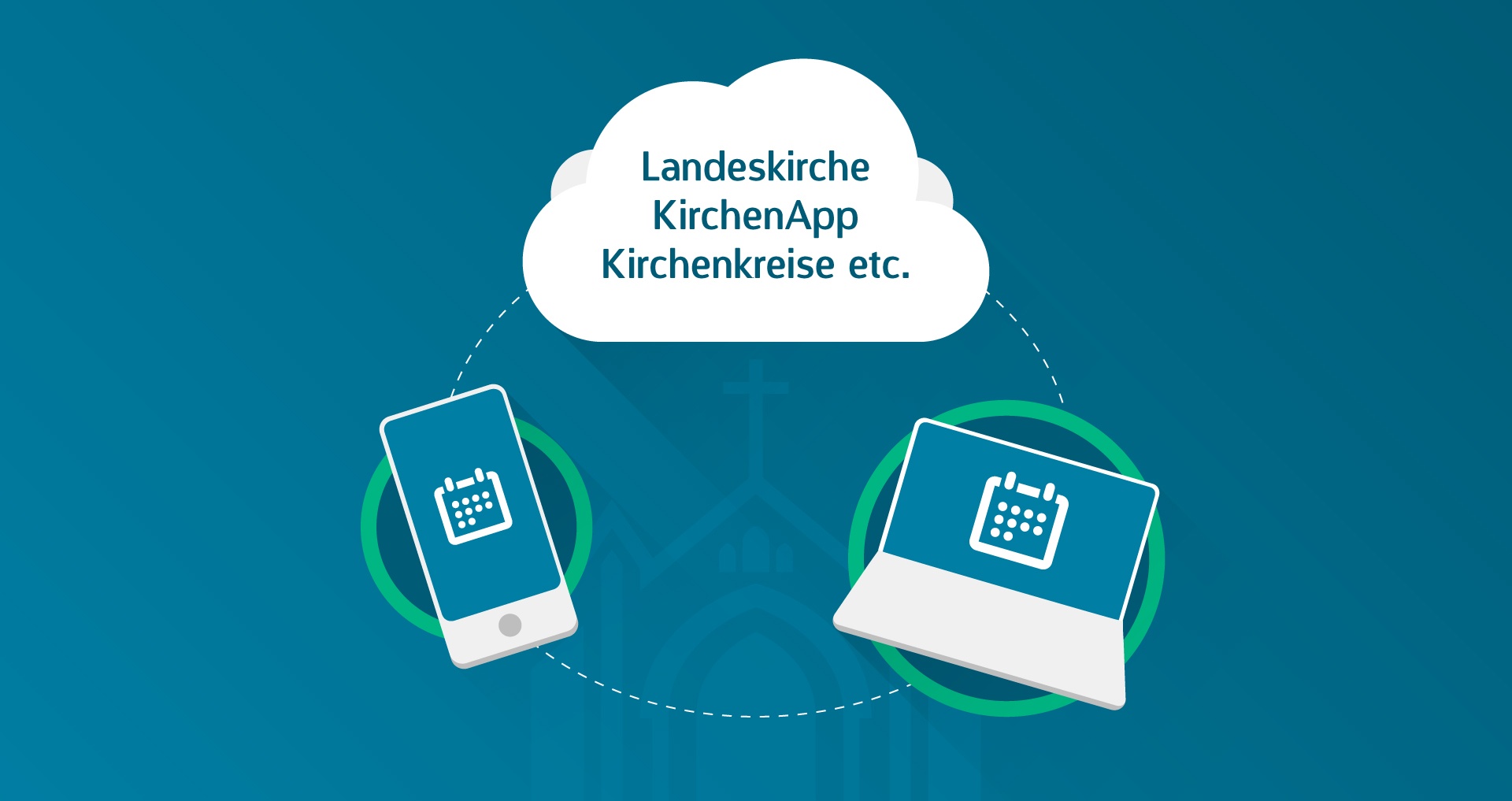 Ihre Veranstaltungen auf allen Kanälen: Unsere Partnership-API steht ...